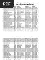 Radio Broadcasting Script (Real News Patrol) | PDF