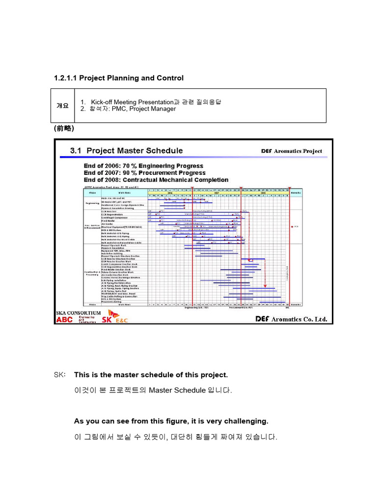 1.2.1.1. Project Planning and Control | PDF