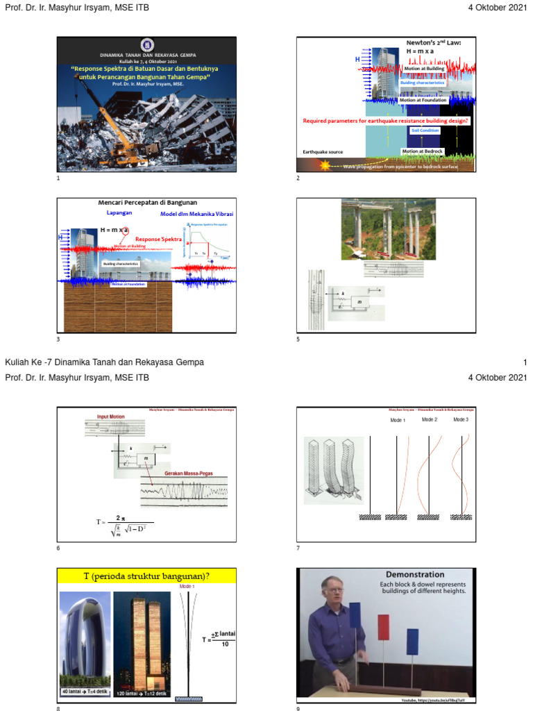 Kuliah Ke 7 Response Spektra Dan Bentuknya Di Batuan Dasar Masyhur DTRG ...