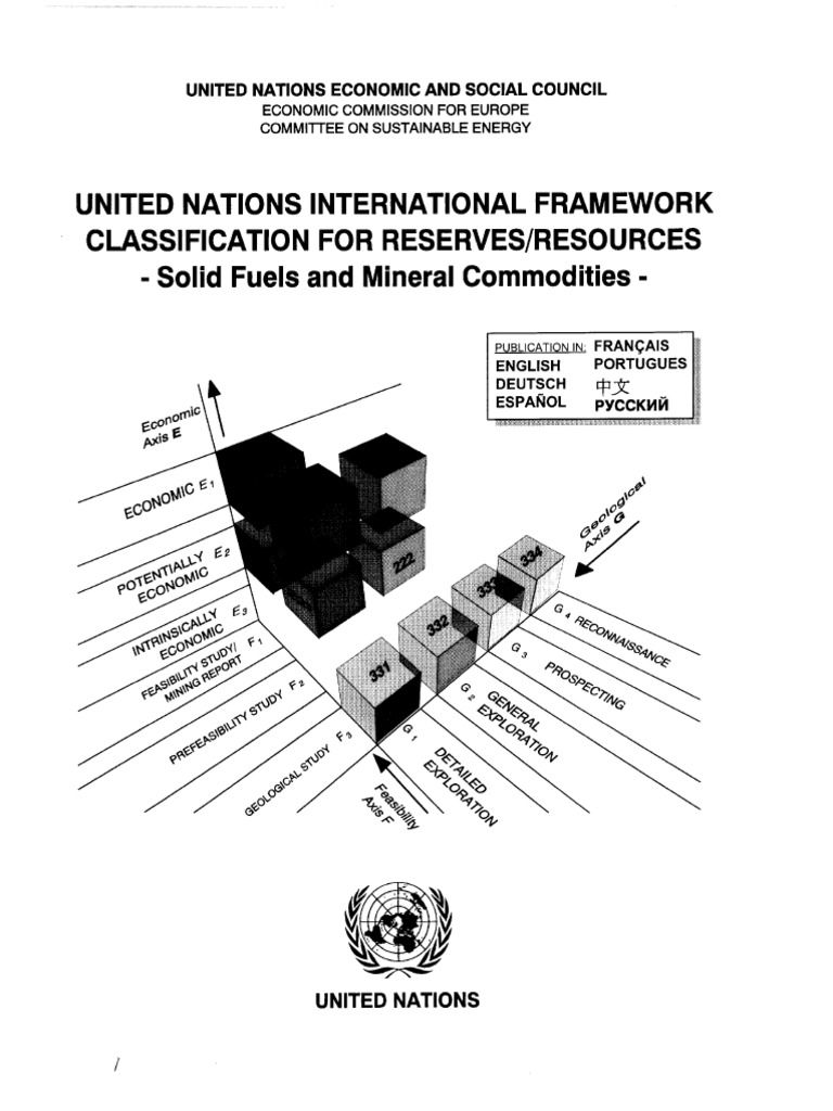 UNFC 1997 Publ ENERGY - WP.1 R ESPANOL | PDF
