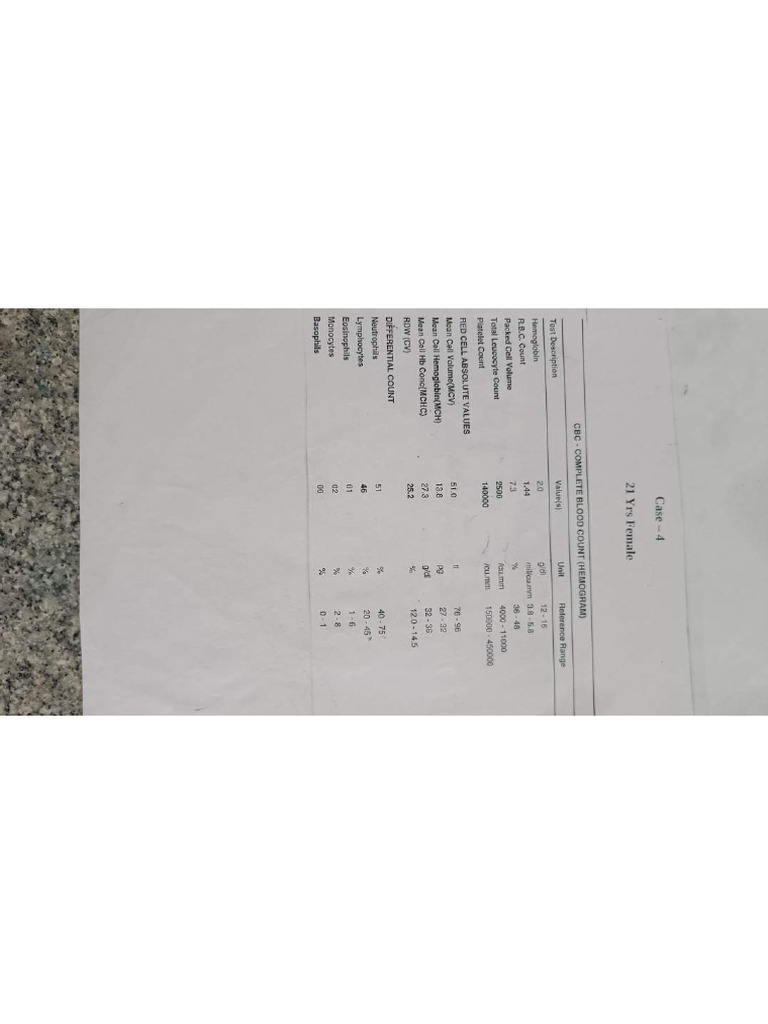 CBC UT Pathology Specimens | PDF