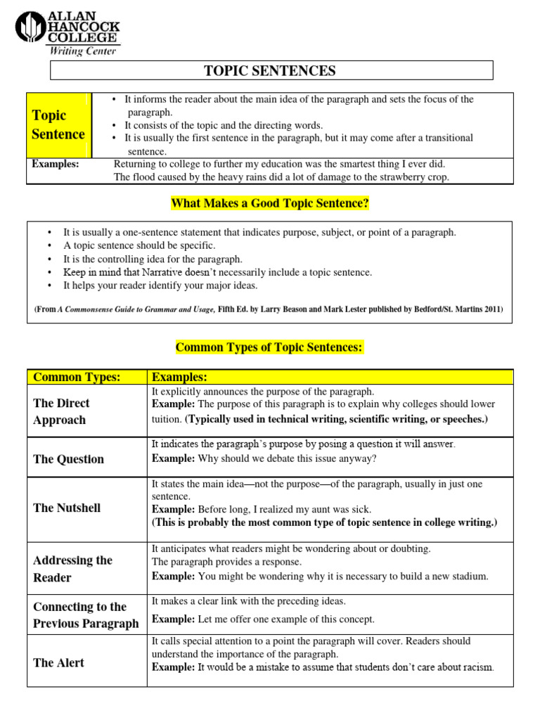 Topic Sentence With Examples | PDF | Paragraph | Sentence (Linguistics)