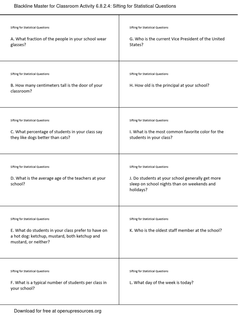 Statistical Questions Sorting Activity | PDF