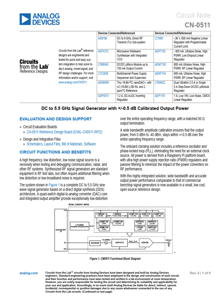 Analog Devices Datasheet CN0511 | PDF | Digital To Analog Converter ...
