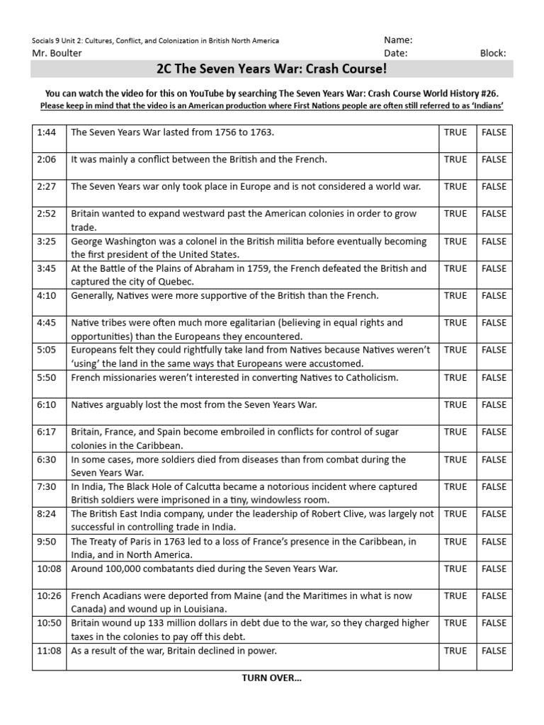 Seven Years War Crash Course | PDF | Kingdom Of Great Britain | North ...