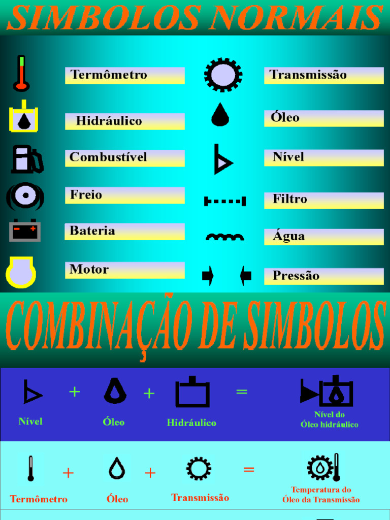 Simbologia Conjunta . | PDF