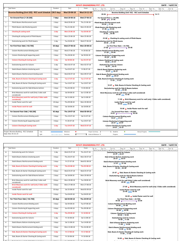 Bromine Building MSP Schedule | Download Free PDF | Masonry | Wall
