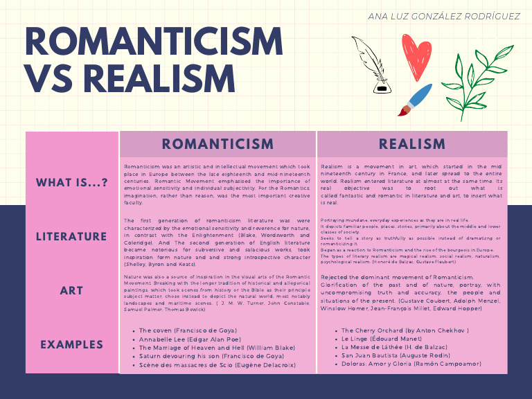 Romanticism Vs Realism | PDF | Romanticism | Realism (Arts)