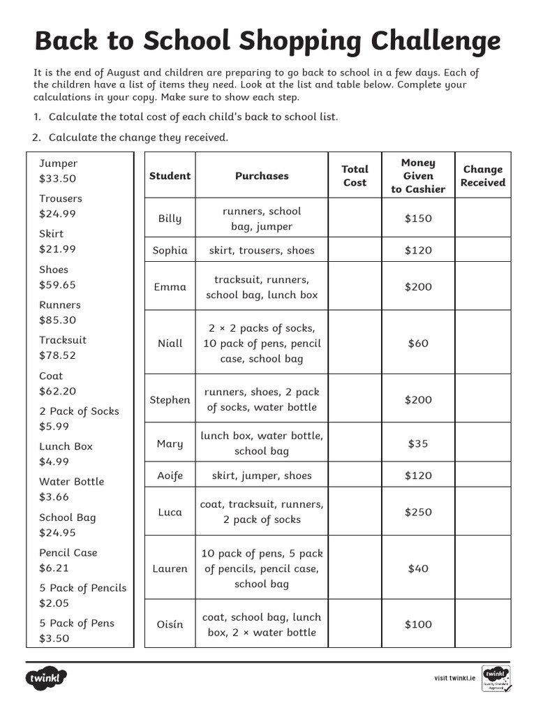 Roi2 M 386b Back To School Shopping Worksheet Dollars Version | PDF ...
