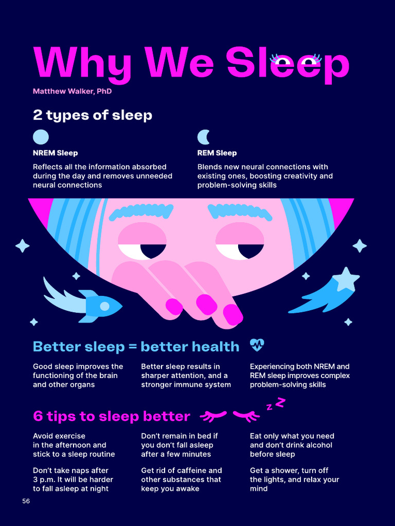 Wellbeing Why We Sleep Pdf Sleep Rapid Eye Movement Sleep
