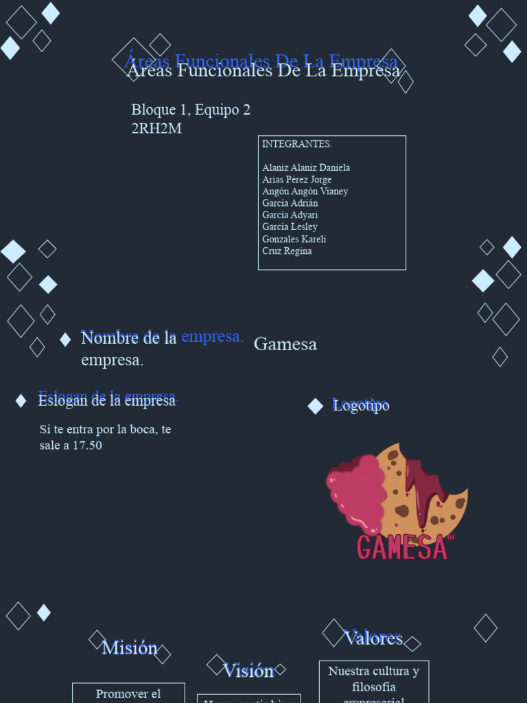 Áreas Funcionales de Gamesa | PDF | Gestión de recursos humanos | Marketing