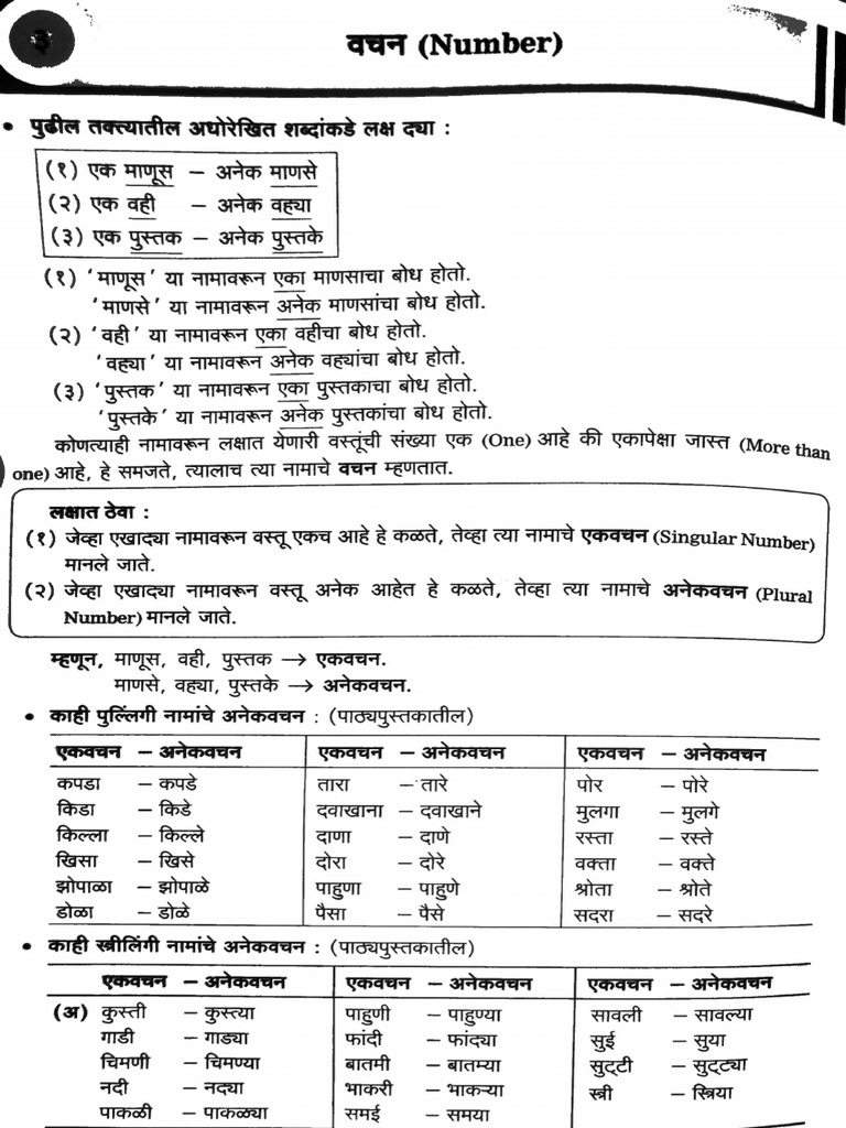 Marathi Grammer | PDF