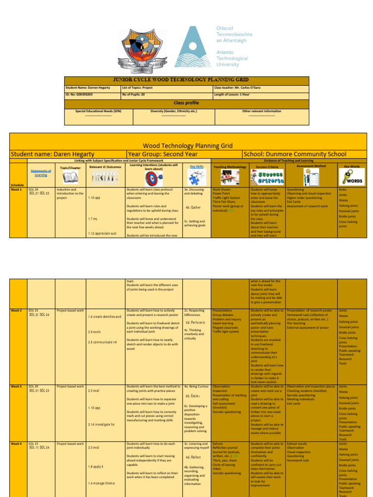 Planning Grid 2nd Year | PDF | Learning | Design