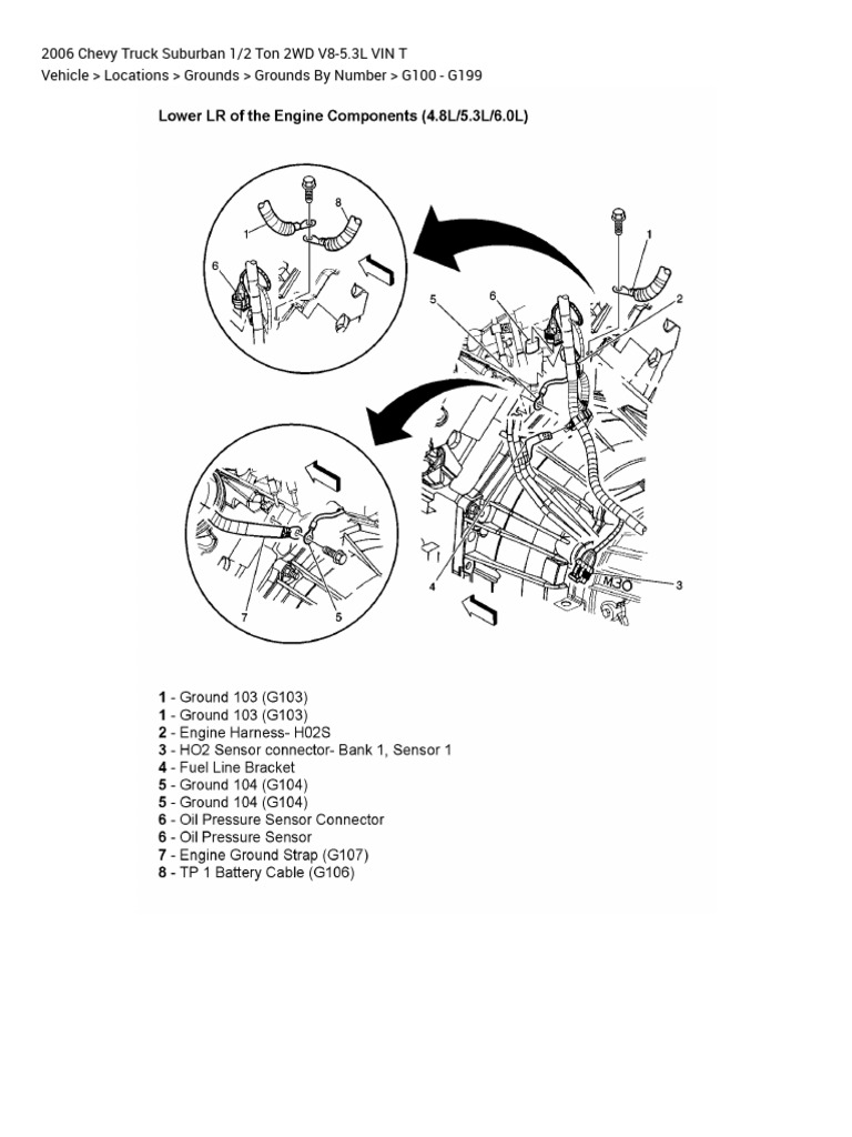G103 - ALLDATA Repair | PDF