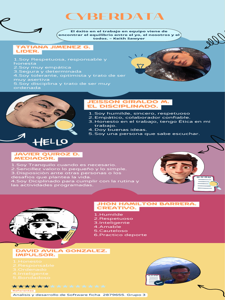 Infografia Grupo 3 Ficha 2879655 | PDF