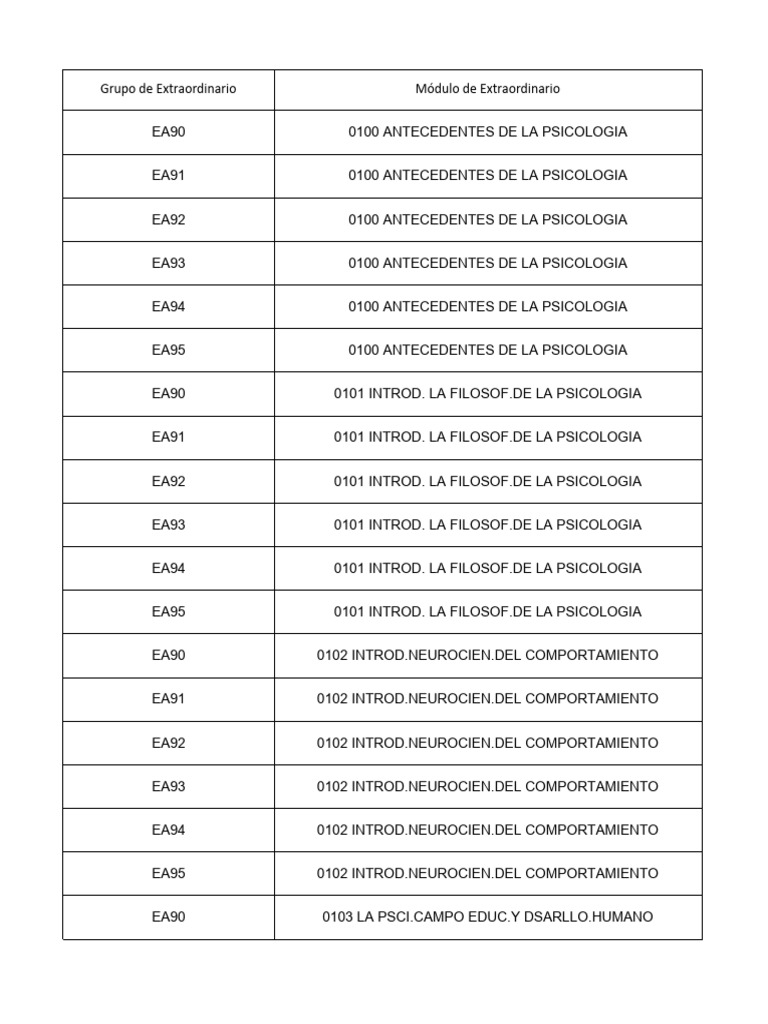 Extras 2023 1 | PDF | Psicología Aplicada | Psicoterapia
