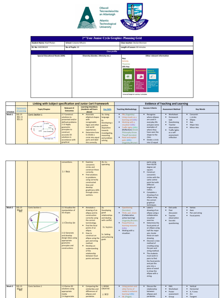 Graphics Planning Grid 2nd Year | PDF | Ellipse | Geometry