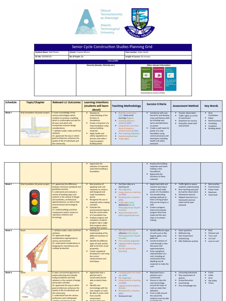Planning Grid Ty Construction | PDF | Stairs | Design