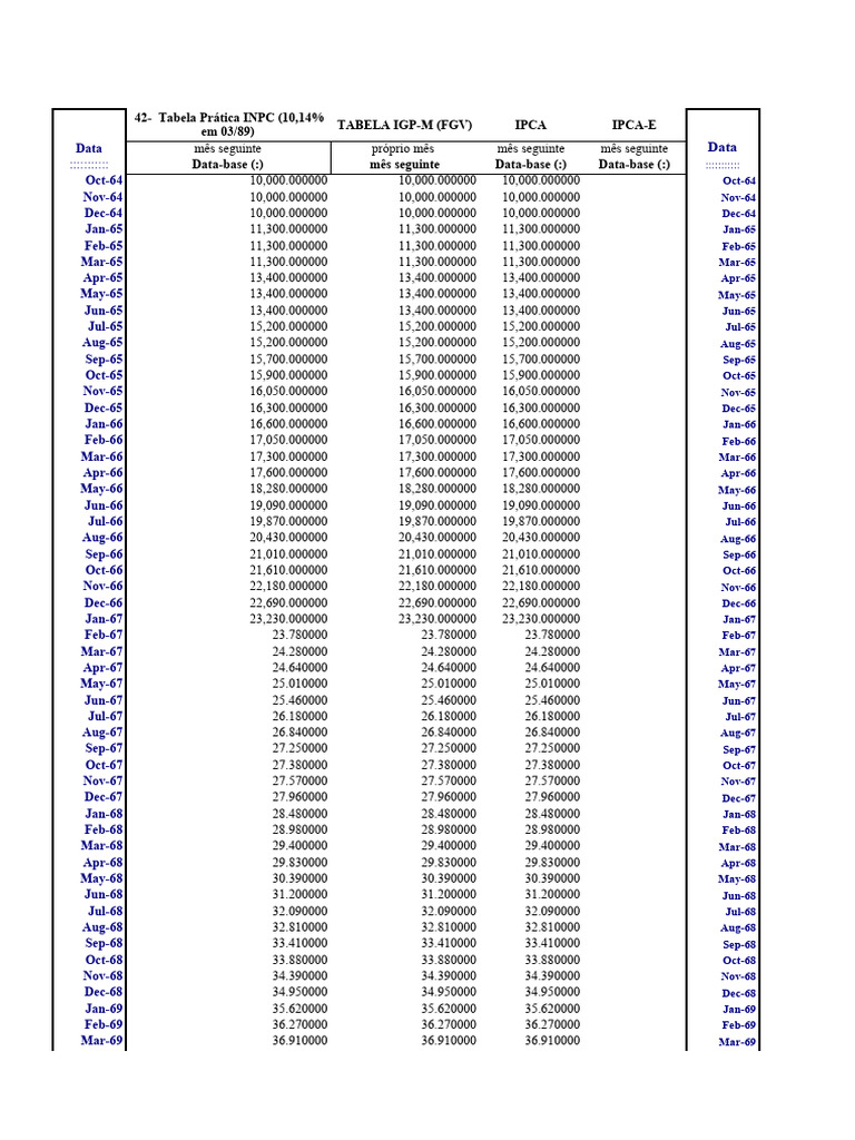 File Fetch | PDF | Databases | Data Management