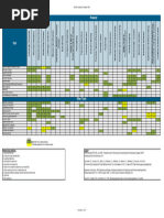 Fugro ARAN | PDF | Road | Surveying