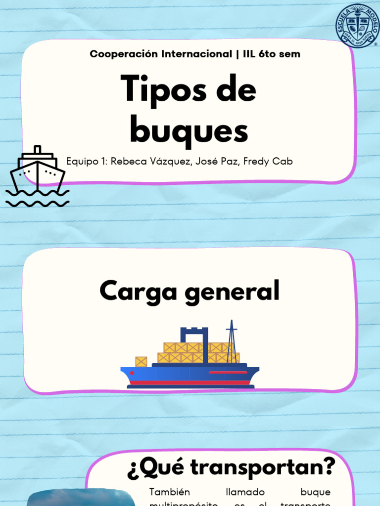 Tipos de Buques | PDF | Tipos de barcos | Envío
