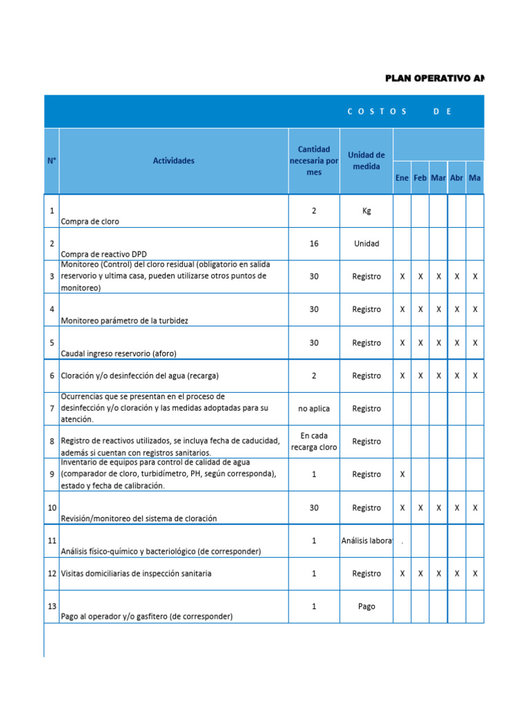 Poa Modelo | PDF | Materiales transparentes | Salud pública