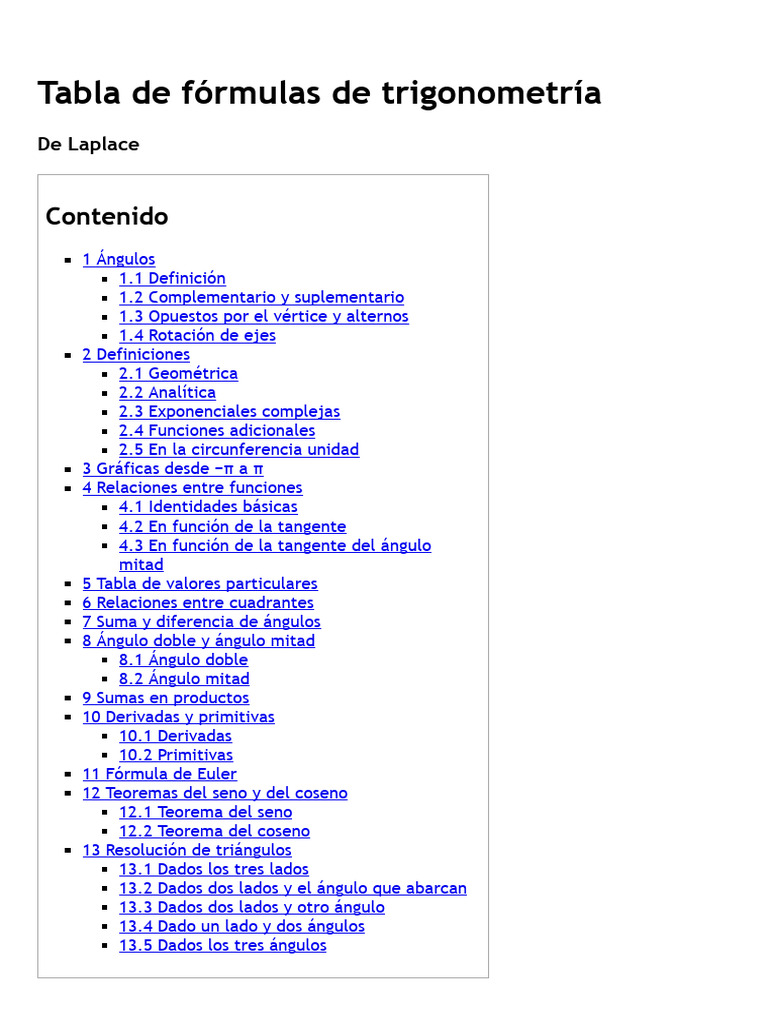 Tabla De Fórmulas Trigonométricas – OICR
