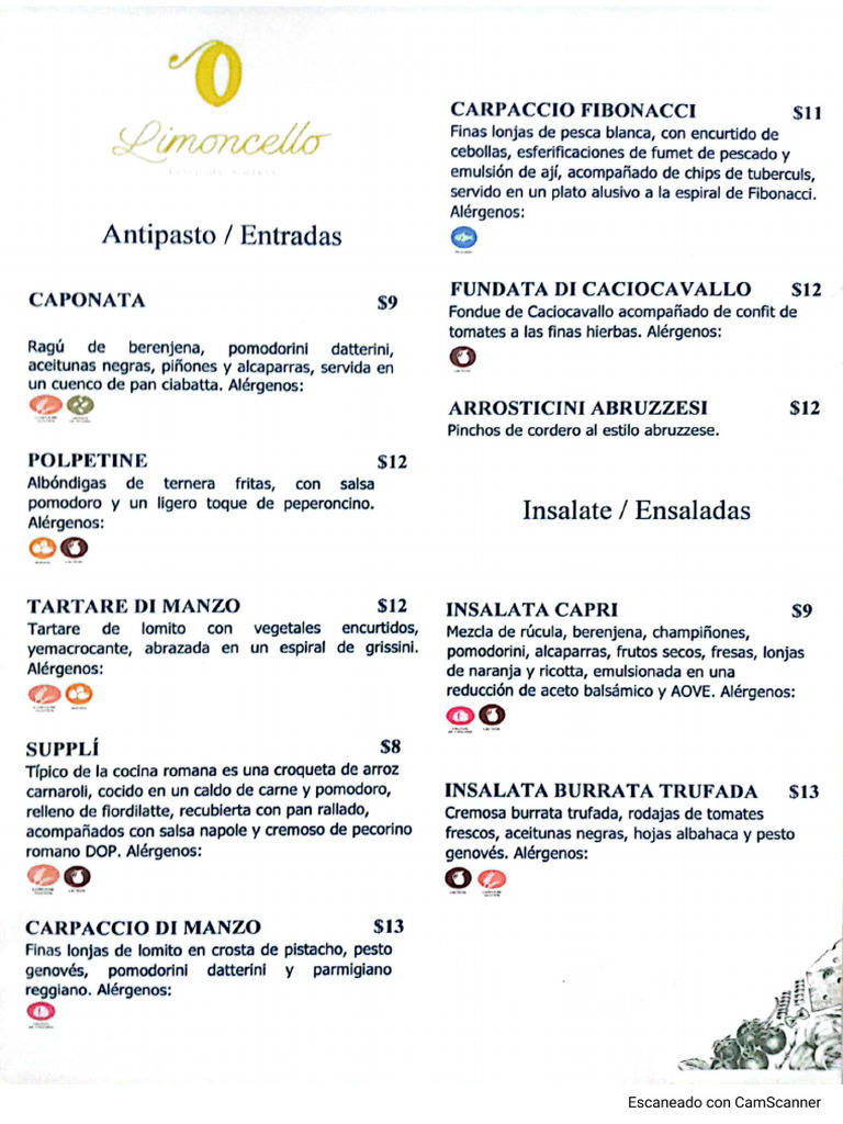 Menú Limoncello Actualizado | PDF