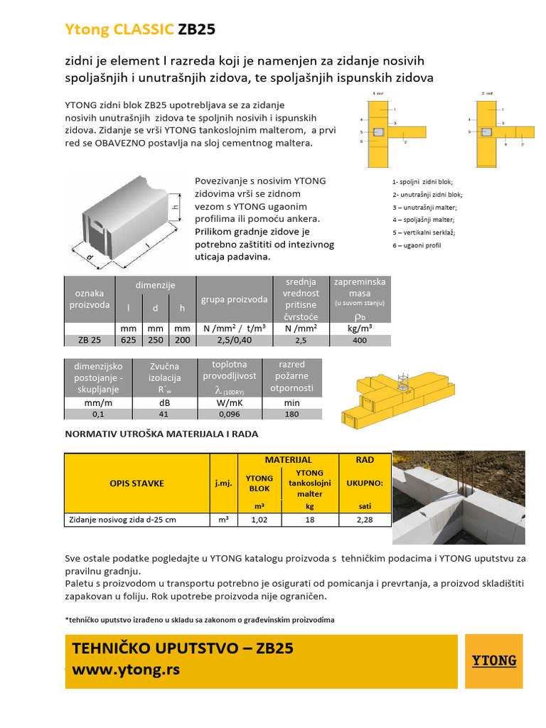 5.7 Tehnicki List ZB25 | PDF