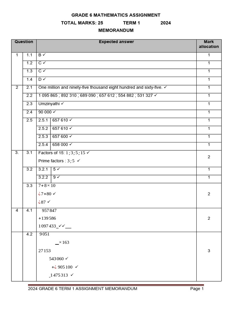 Memo Grade 6 Mathematics Assignment Term 1 2024 | PDF | Mathematics