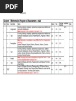 2025 Term 2 grade 7 Baseline Assessment (1) | PDF