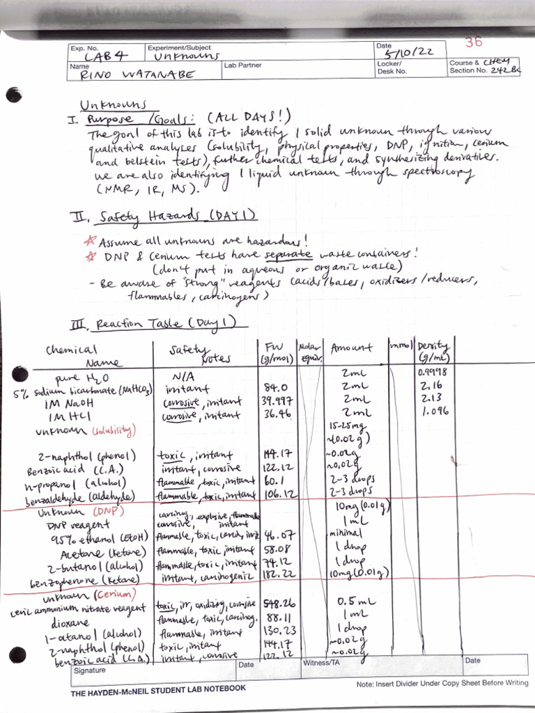 Chem 242 Lab 4 Qualitative Unknown | PDF