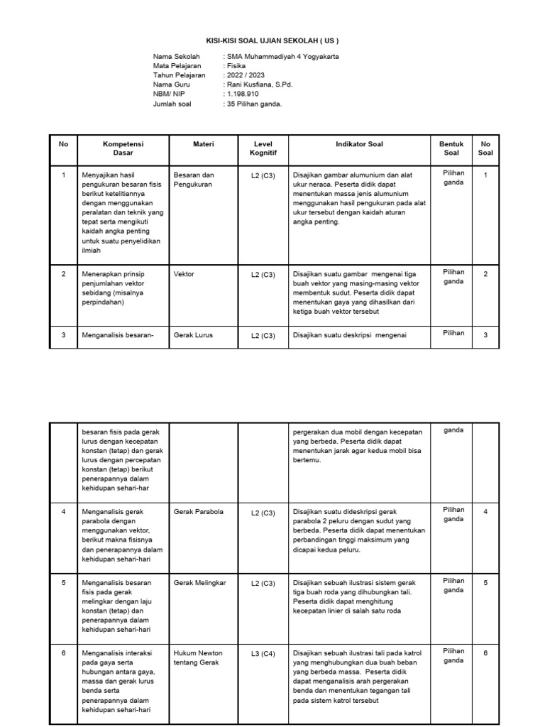 KISI KISI US FISIKA Fix | PDF