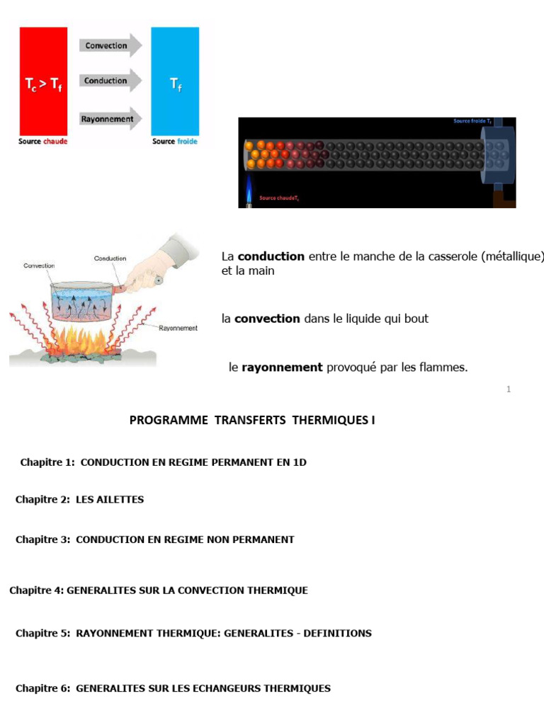 Chap1 - Conduction2023 Transfert Thermique | PDF | Conduction thermique | Transfert thermique