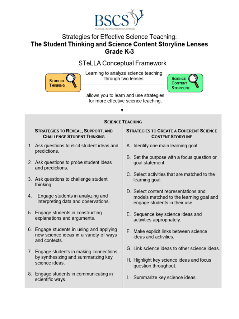 Grade K 3 Strategy | PDF | Data | Science