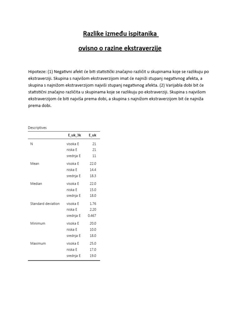 Probni Izvjestaj | PDF