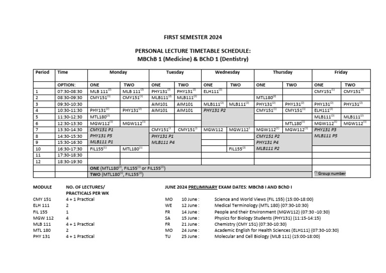 FIRST YEAR MBCHB BCHD TIMETABEL SEM 1 2024 | PDF | Medical Education ...