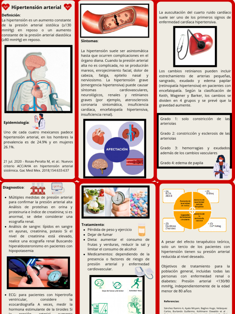 Hipertensión Arterial - Triptico | PDF | Hipertensión | Presión sanguínea Hipertensión Arterial - Triptico | PDF | Hipertensión | Presión sanguínea