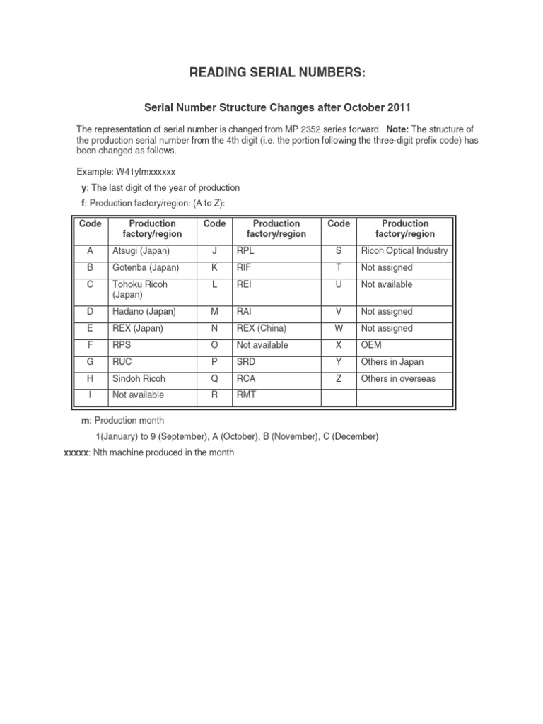 Ricoh Serial Number | PDF
