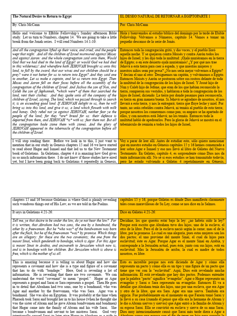 The Natural Desire To Return To Egypt ENG 04.01.2024 SPAN 16.01.2024 ...
