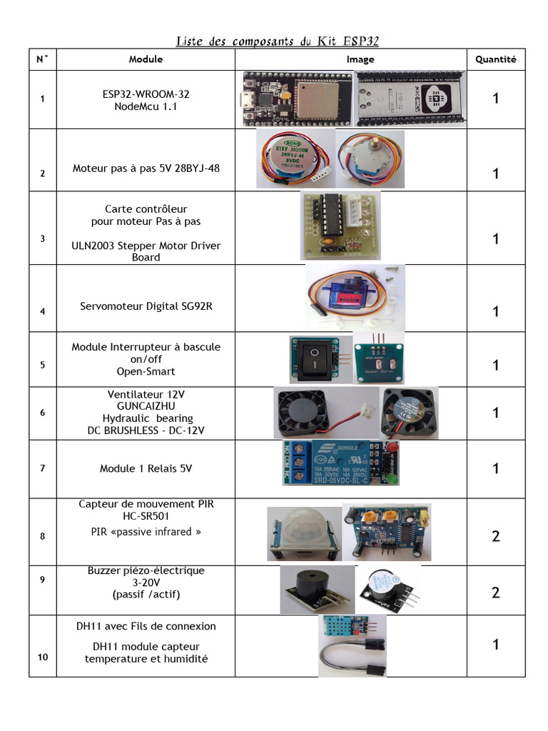 Composants du Kit ESP32 détaillés | PDF | Sciences et mathématiques ...