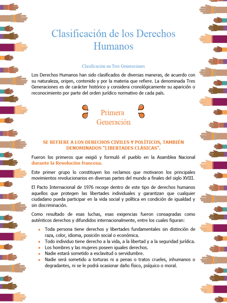 Clasificación de Los Derechos Humanos | PDF | Derechos | Derechos humanos