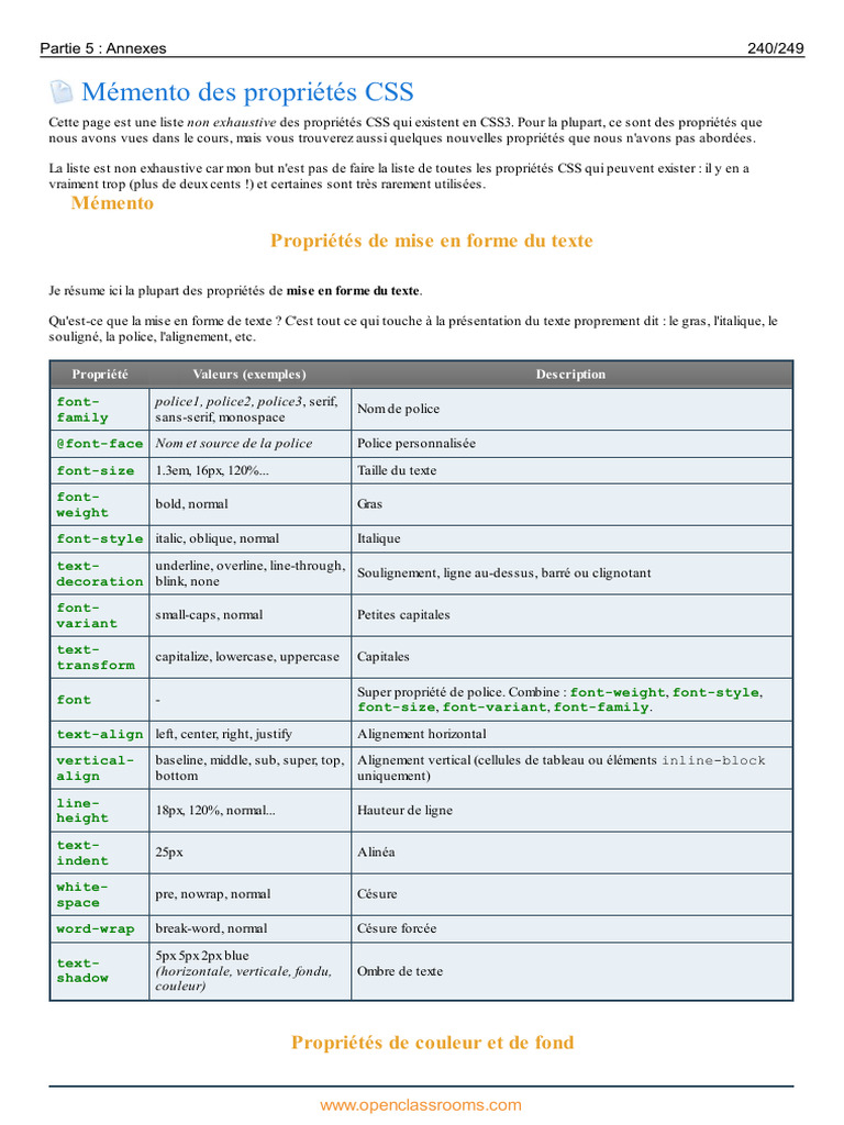 Mémento Des Propriétés CSS | PDF | Vision | Communication écrite