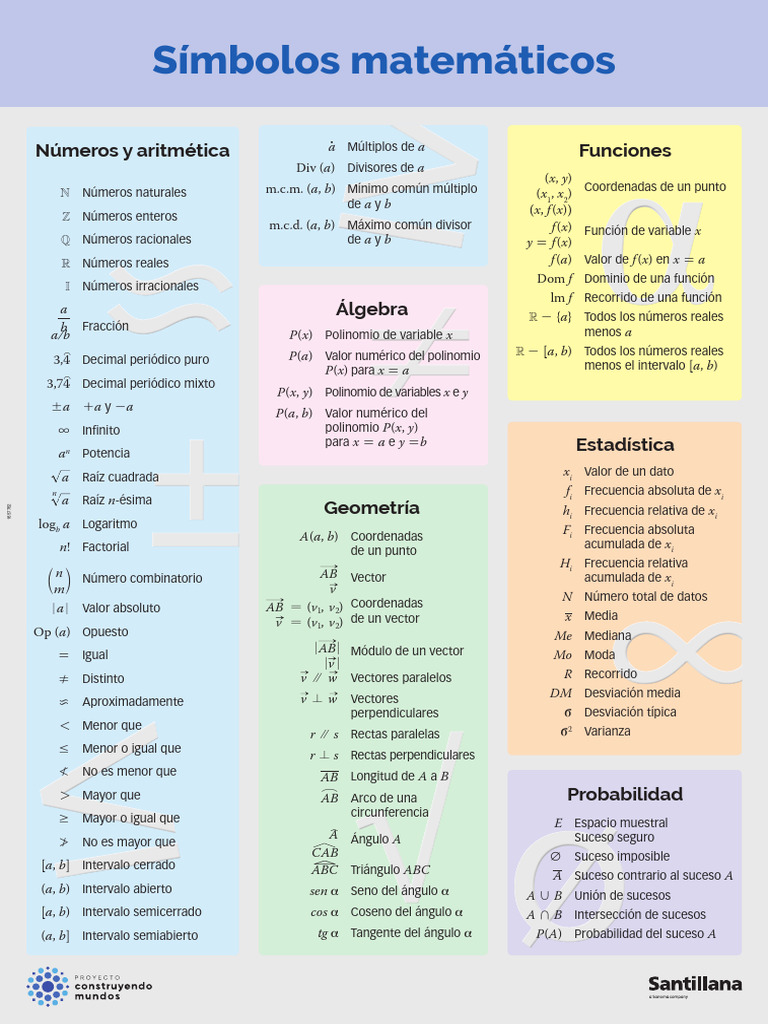 Lamina Matematicas Eso | PDF | Número Real | Matemática Elemental