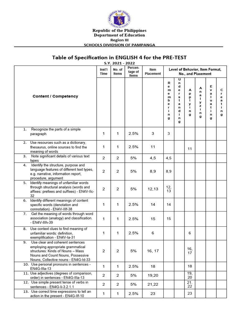 GRADE_4_PRE-TEST-ENGLISH-4_2021-2022 | PDF | Noun | Adverb