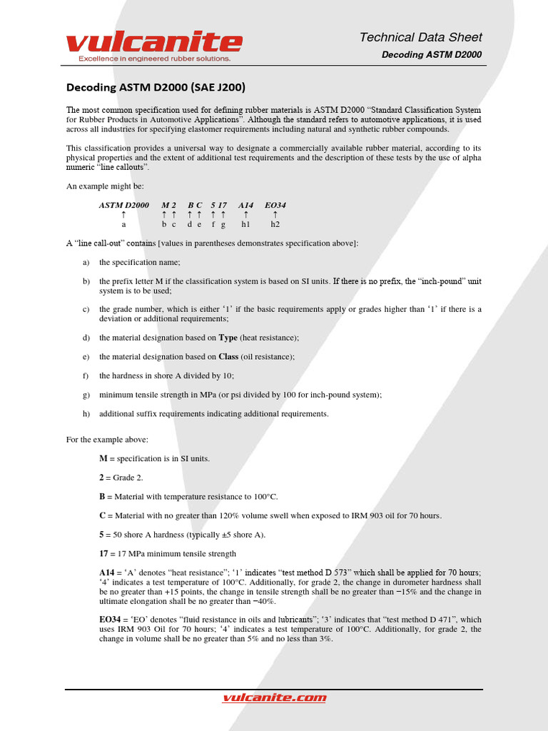 Dokumen - Tips Decoding Astm d2000 Sae j200 Data Sheet Decoding Astm ...