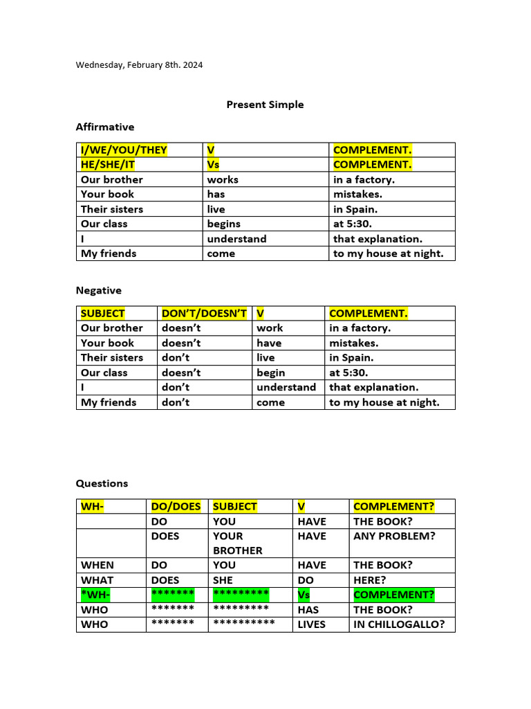 Teaching Resources NRC 1 NRC 4637 | PDF | Linguistics | Grammar