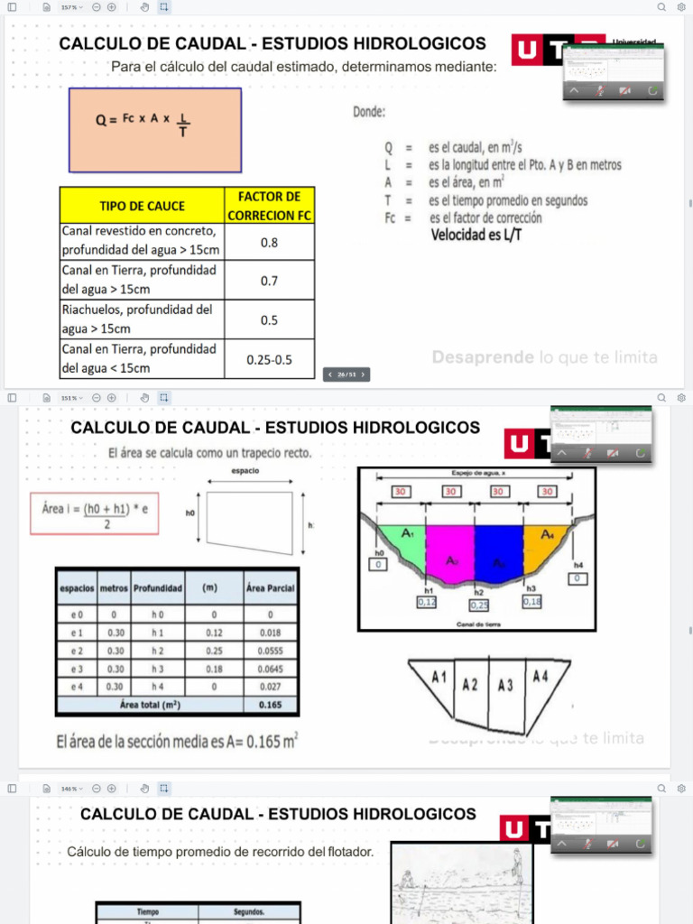 Formulas Ing. Carreteras | PDF