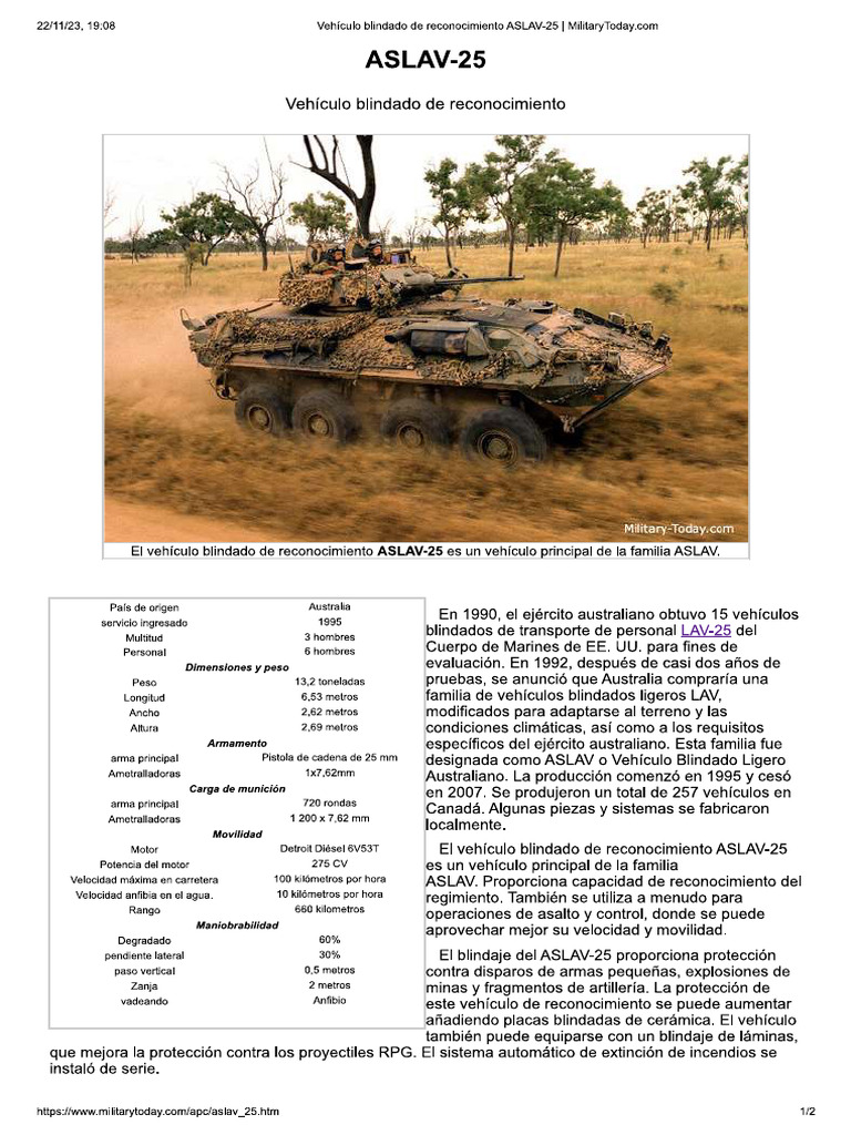 Aslav 25 | PDF