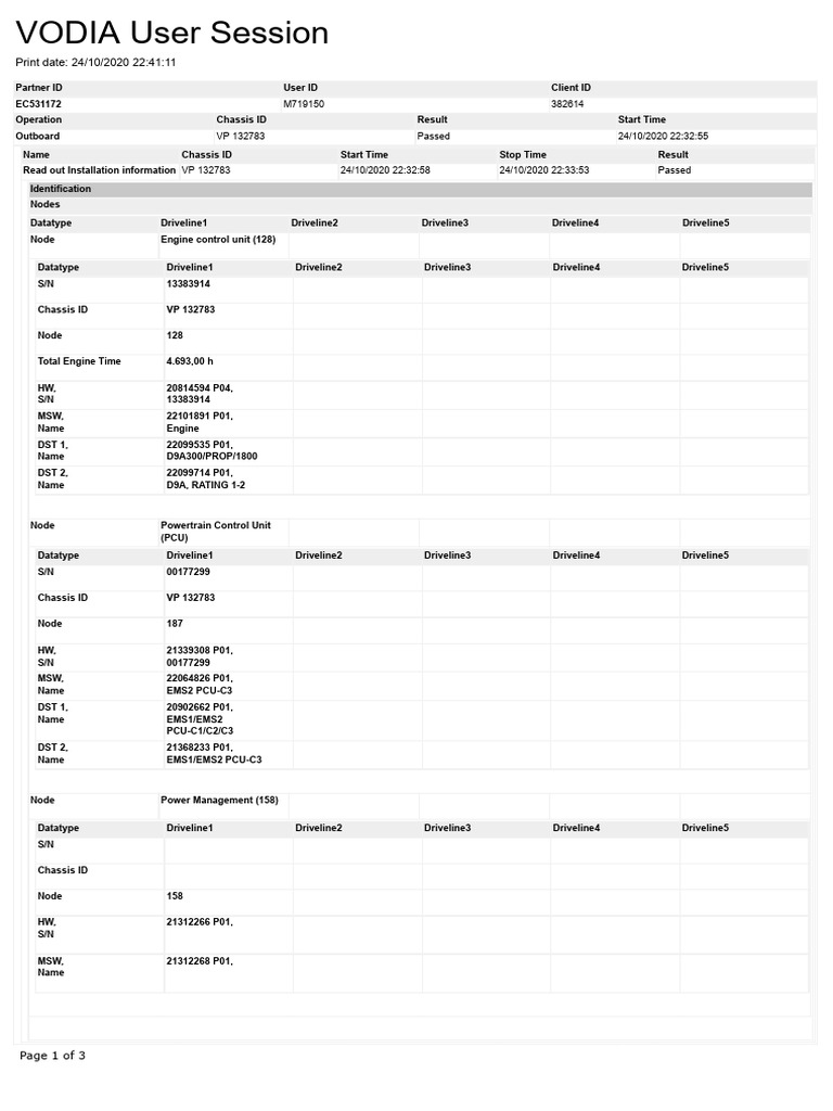 2 Vodia Escaneo | Download Free PDF | Electrical Engineering | Engines